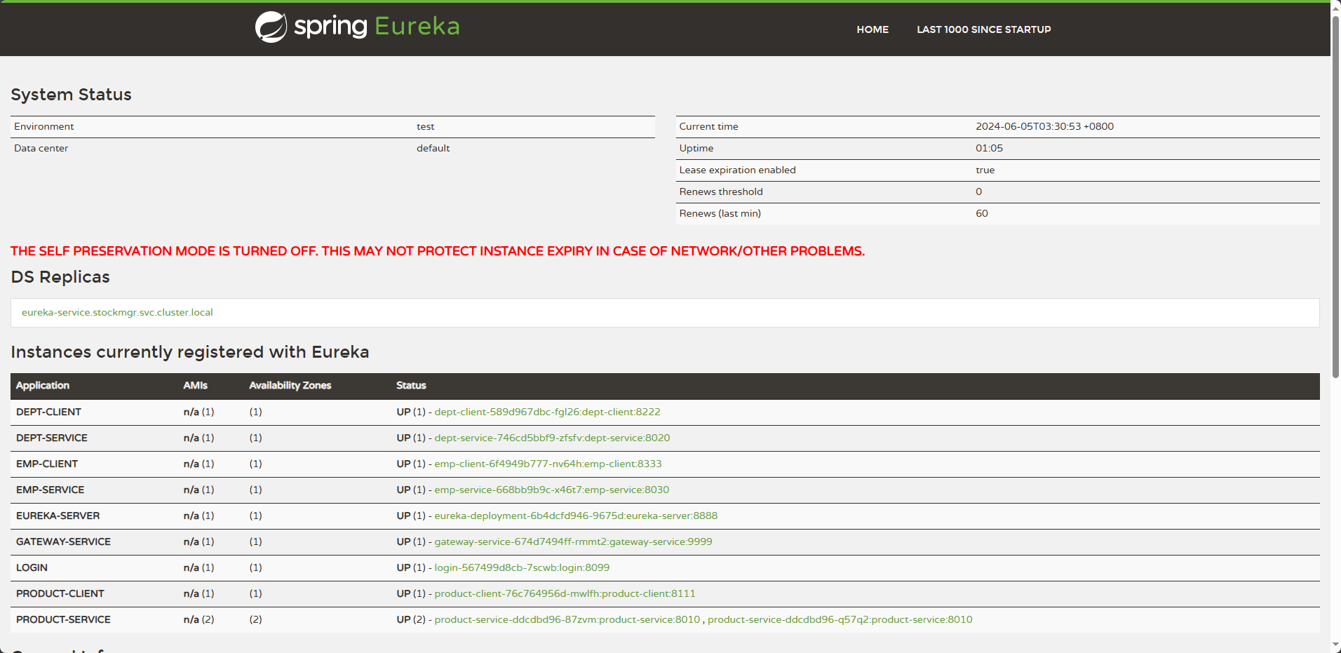 超市管理系统 云原生微服务 项目展示 – DIO's blog